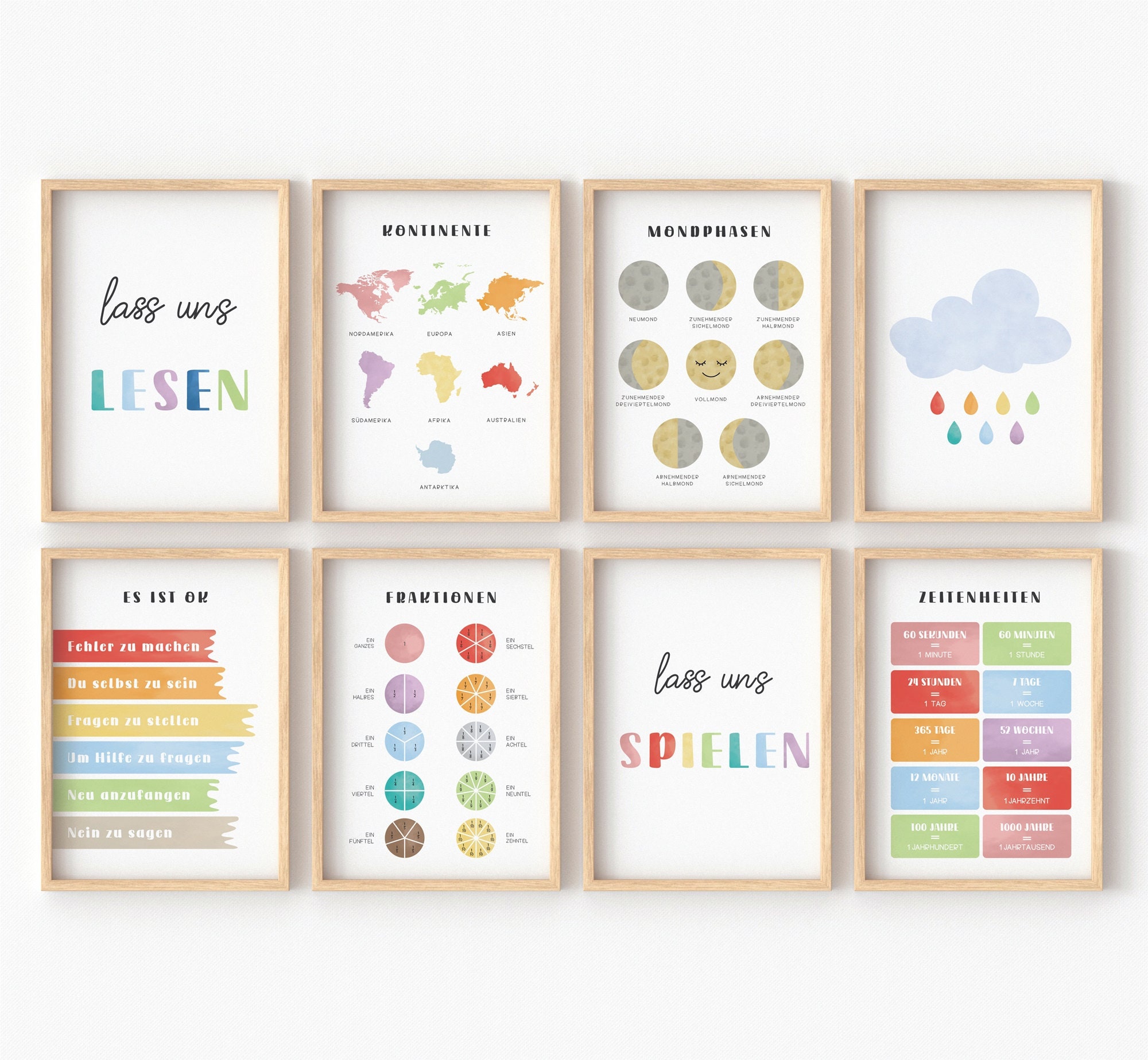 German Language Learning German Classroom Decor German Educational ...