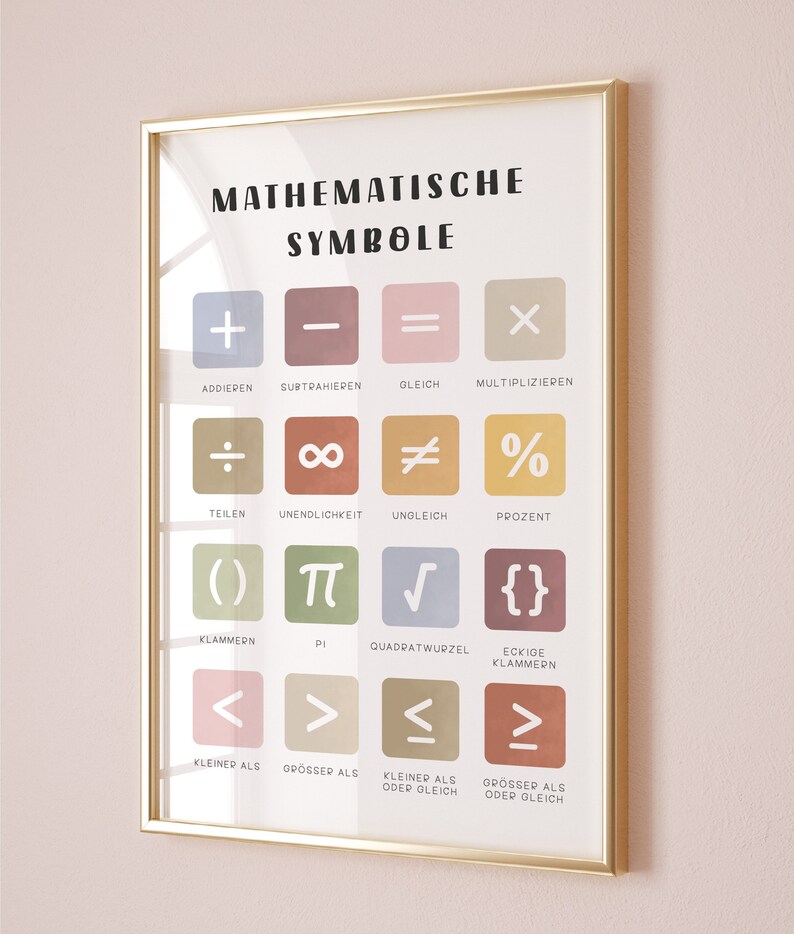 German Poster Math Posters Mathematics Montessori Mathe Poster ...
