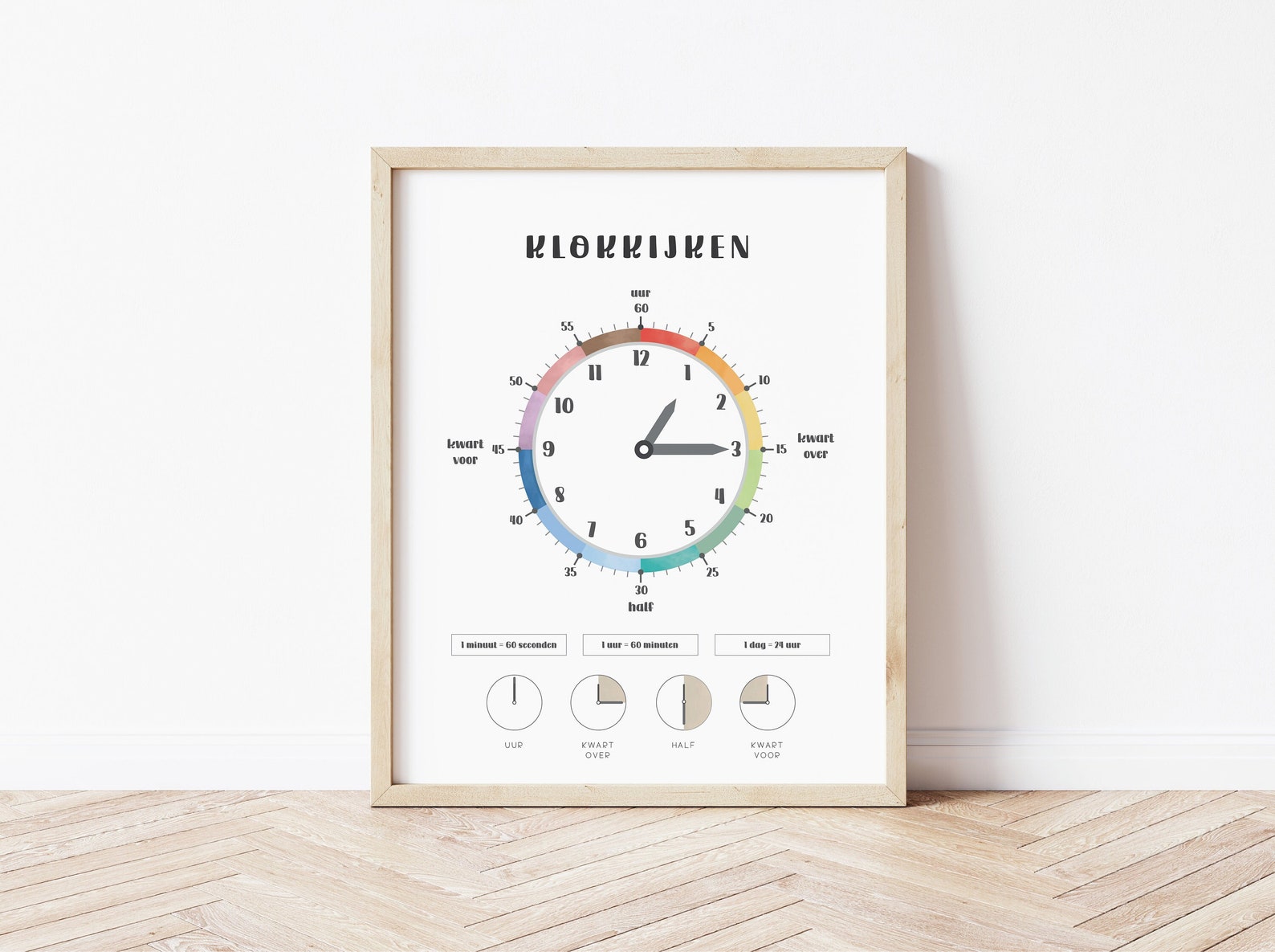Dutch Telling Time Print Clock Reading Time Poster Dutch Language ...