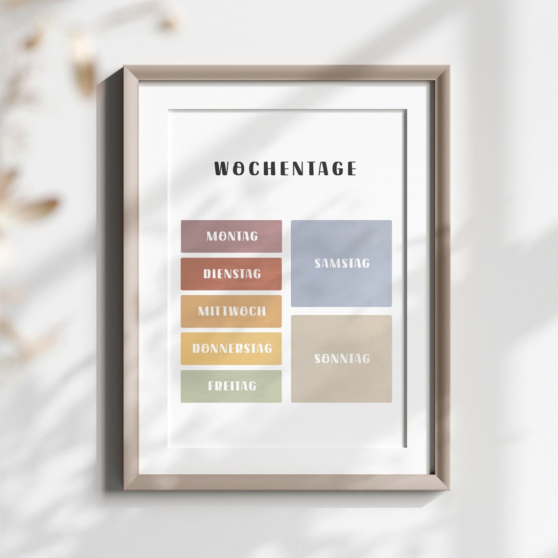 Days of the Week Chart in German Poster German for Kids Montessori ...