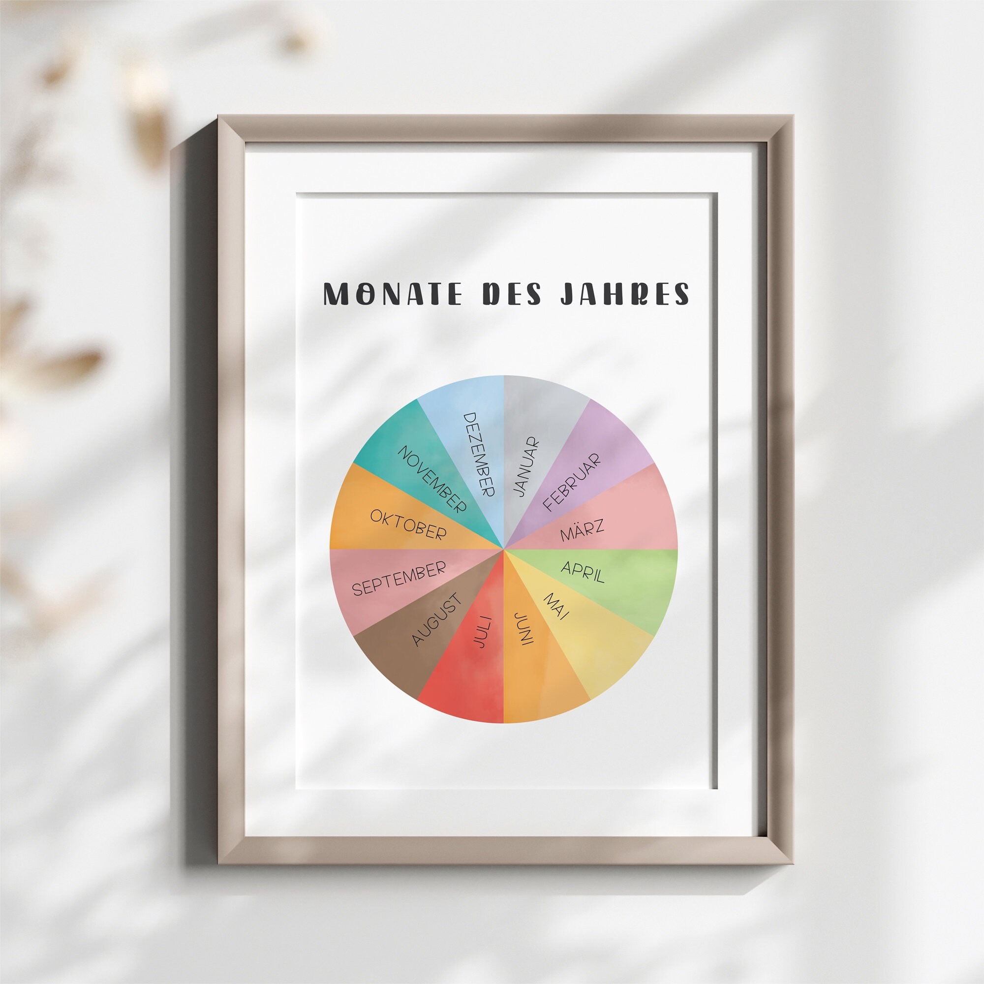 Months of the Year Poster in German Posters Twelve Months Printable ...