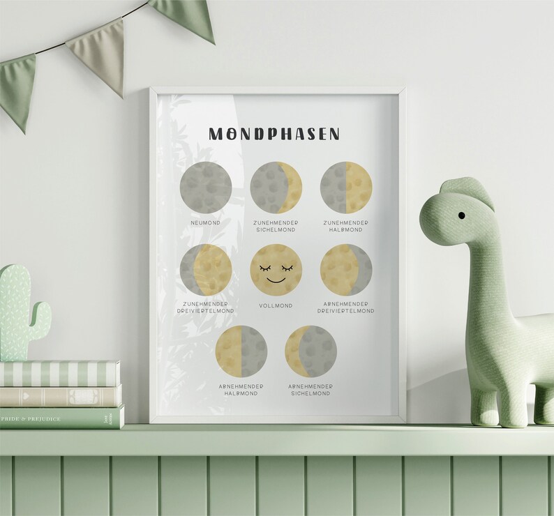 Moon Phases Print German Poster Mond Project Moon Posters Space Themed ...