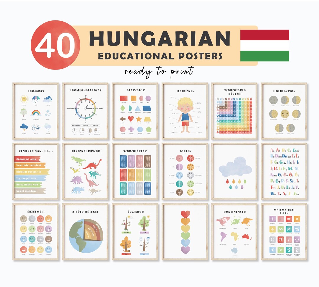 Hungarian Educational Posters Hungary Kids Learning Hungarian Prints ...