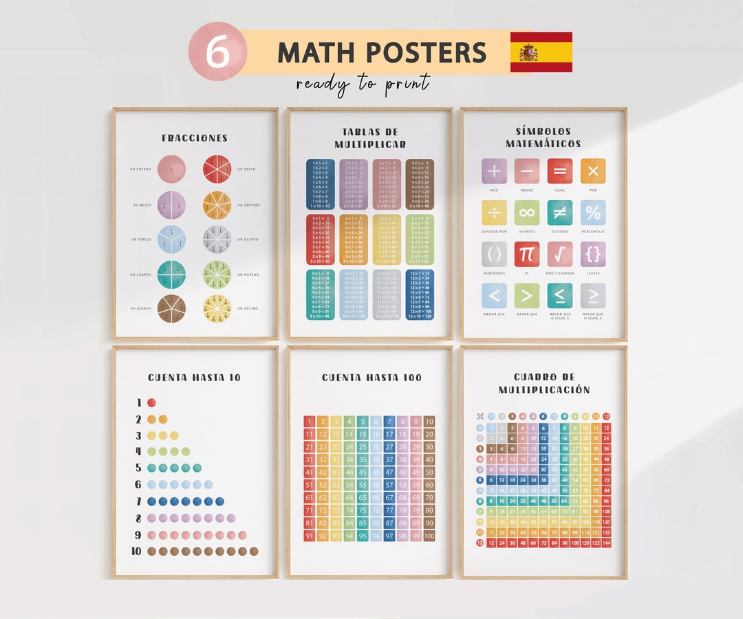 Spanish Math Poster Spanish Class Decor Spanish Classroom Spanish ...