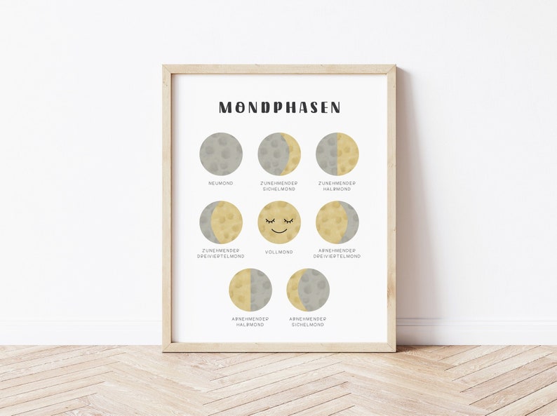 Moon Phases Print German Poster Mond Project Moon Posters Space Themed ...