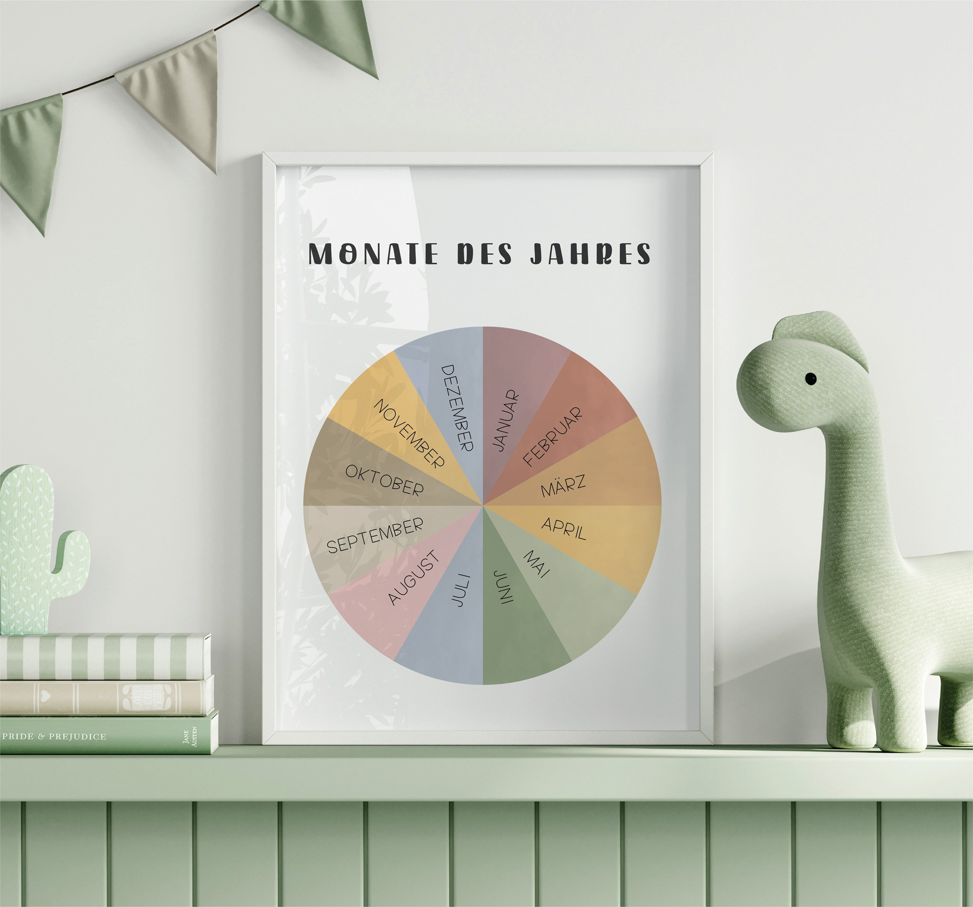 Months of the Year Print German Poster Year Chart Lernkalender Month ...