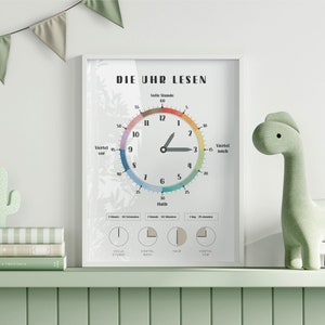 Telling Time Poster German Poster Montessori Clock Tell Time Print ...