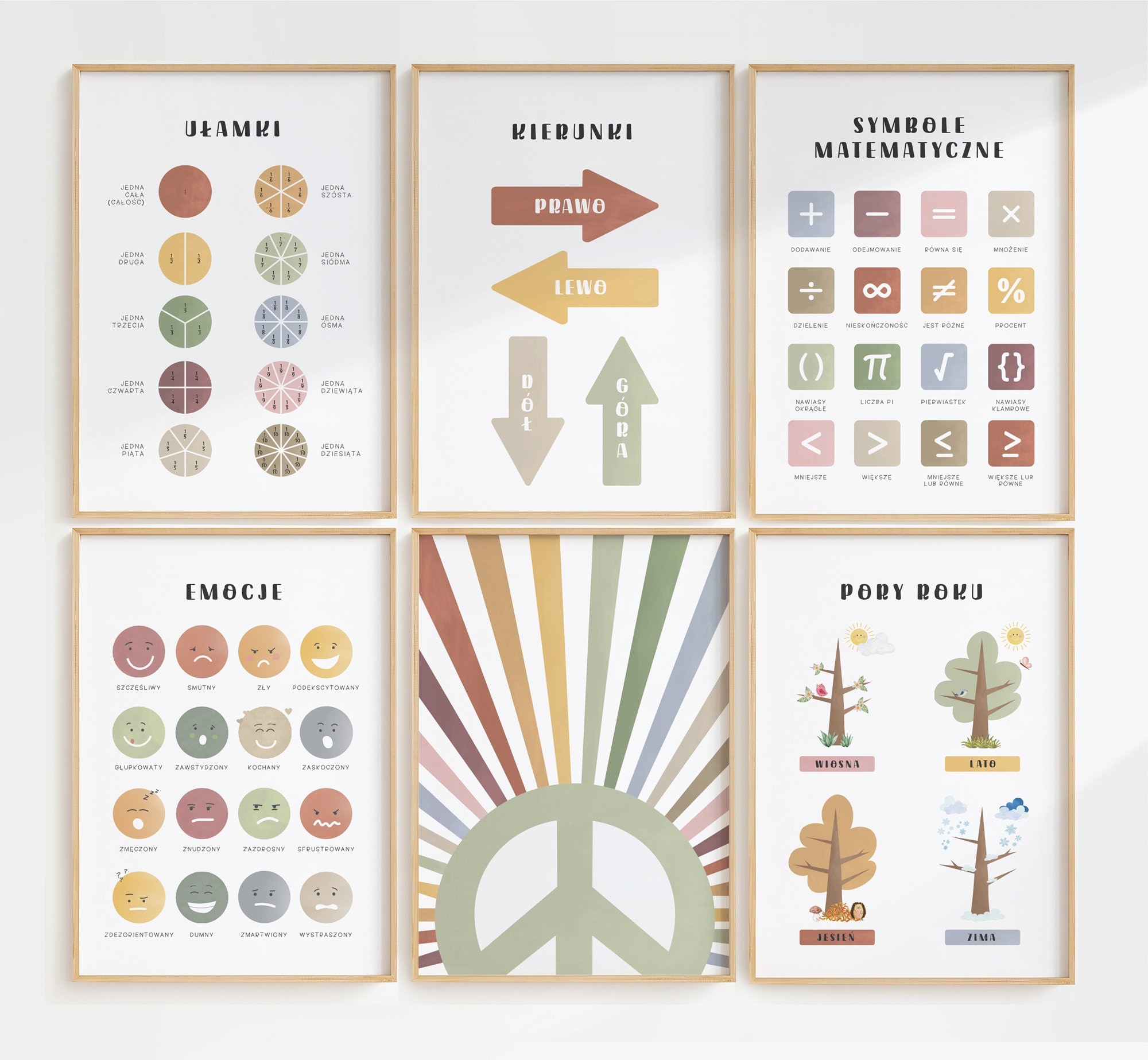 Polish Poster Polish Educational Posters Polish Language Polish ...