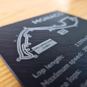 F1 Circuit Slate Coasters: Motorsport Decor, Racing Fan Gift - Etsy UK