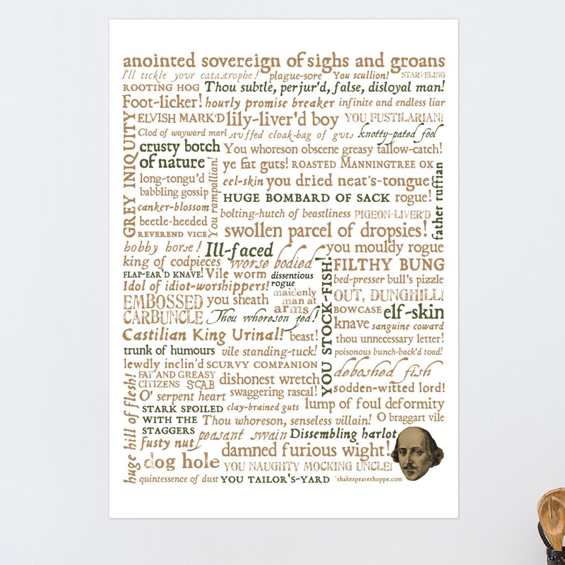 Shakespeare Poster - Etsy