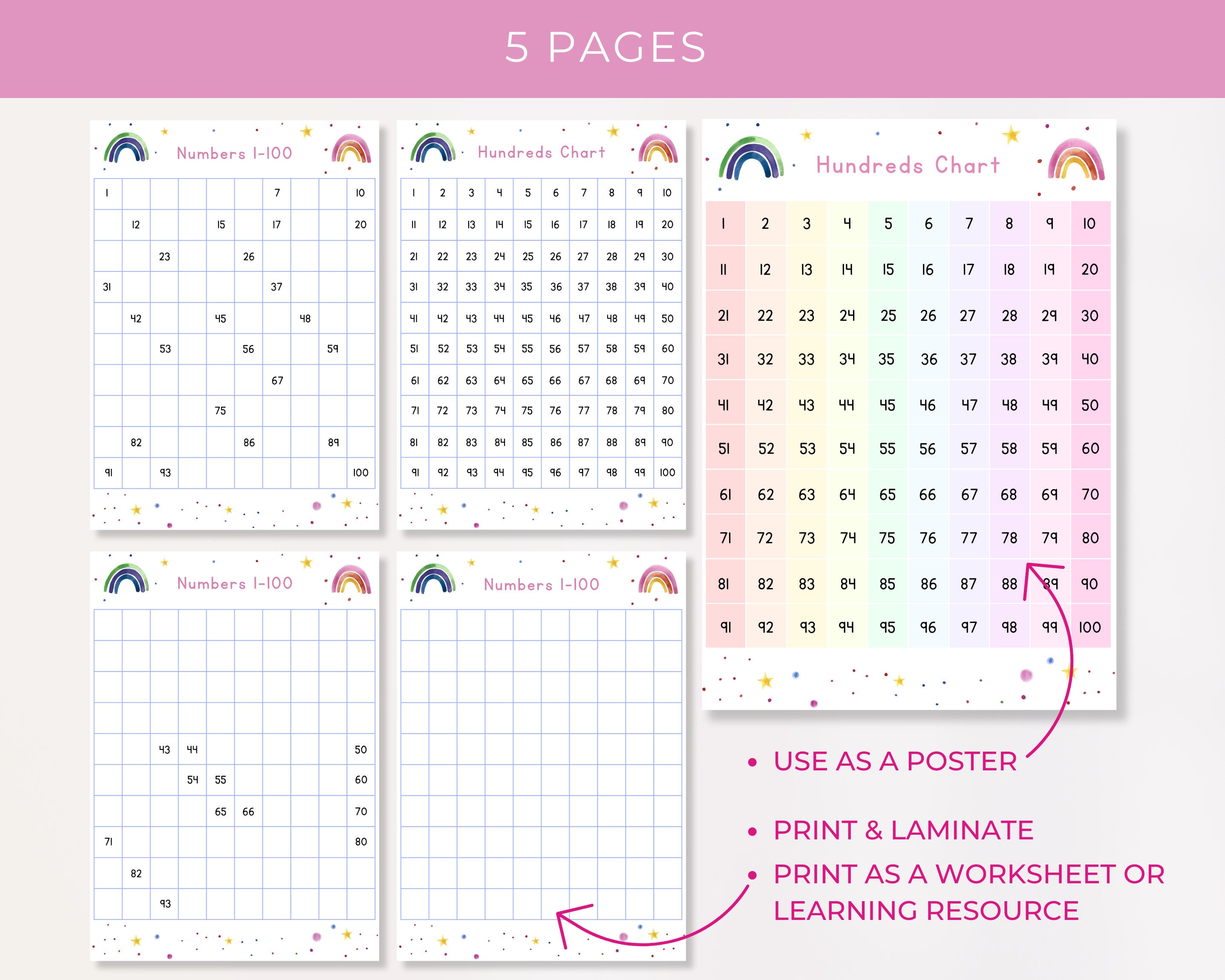 Hundreds Chart, Numbers 1-100, Blank, Hundred Chart, Homeschool ...