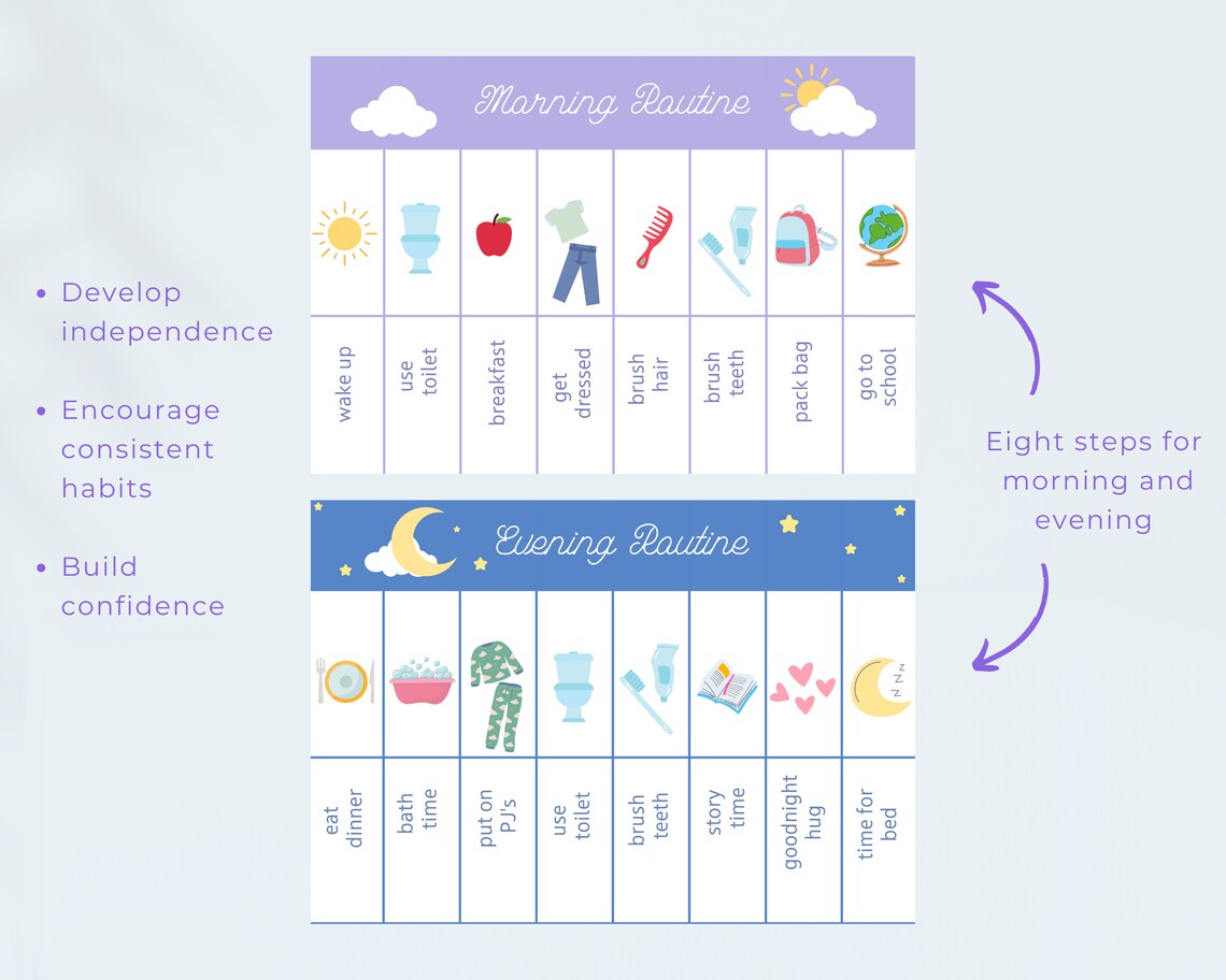 Kids Daily Responsibilities Chart, Printable Daily Routine, Chore Chart ...