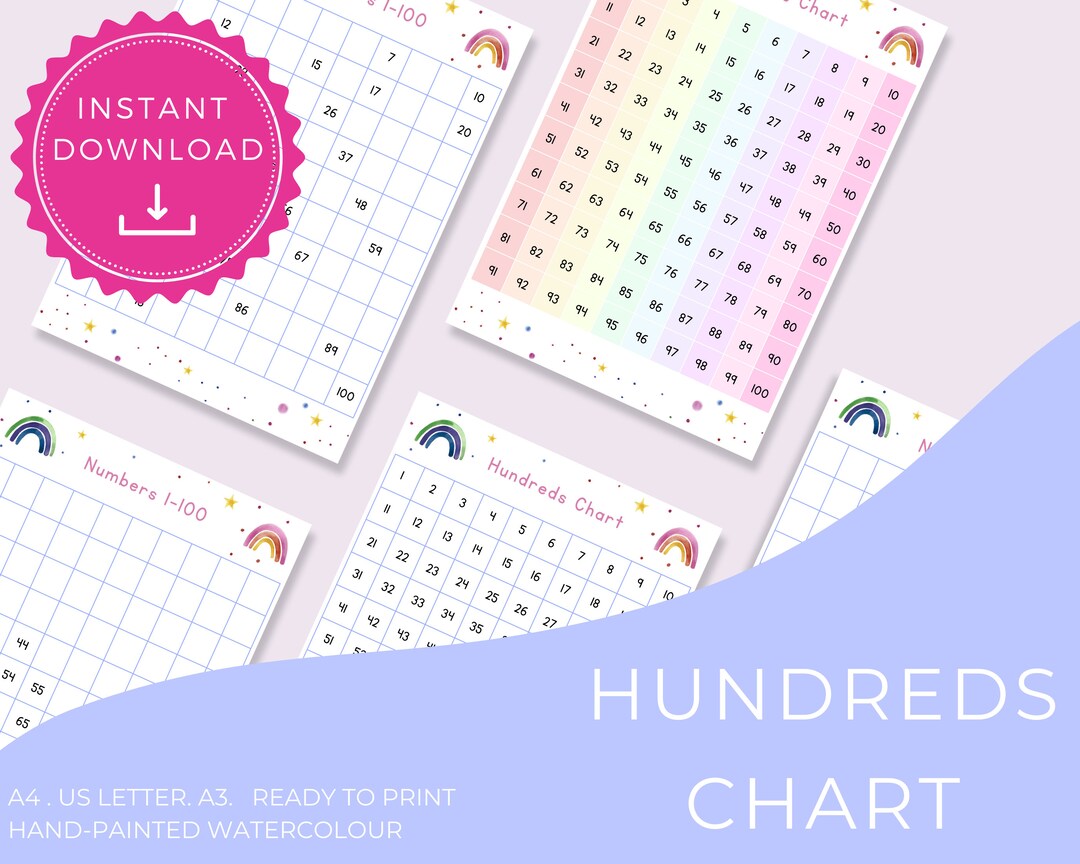 Hundreds Chart, Numbers 1-100, Blank, Hundred Chart, Homeschool ...