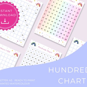 Hundreds Chart, Numbers 1-100, Blank, Hundred Chart, Homeschool ...