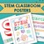 STEM Classroom Decor Bundle Posters STEM Bulletin Board Classroom Ideas ...