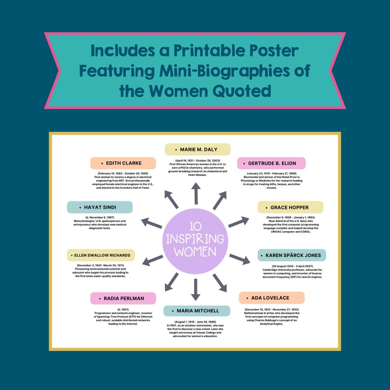 Women in STEM Inspiring Quotes Coloring Posters Women’s History Month ...