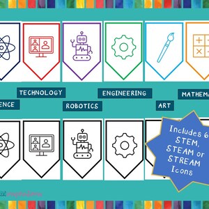 STEM Classroom Decor Bundle Posters STEM Bulletin Board Classroom Ideas ...