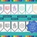 STEM Classroom Decor Bundle Posters STEM Bulletin Board Classroom Ideas ...