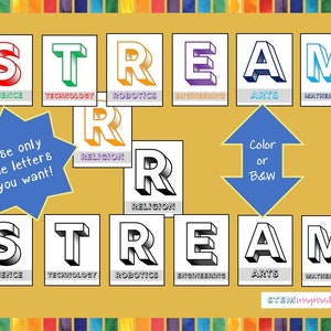 STEM Classroom Decor Bundle Posters STEM Bulletin Board Classroom Ideas ...