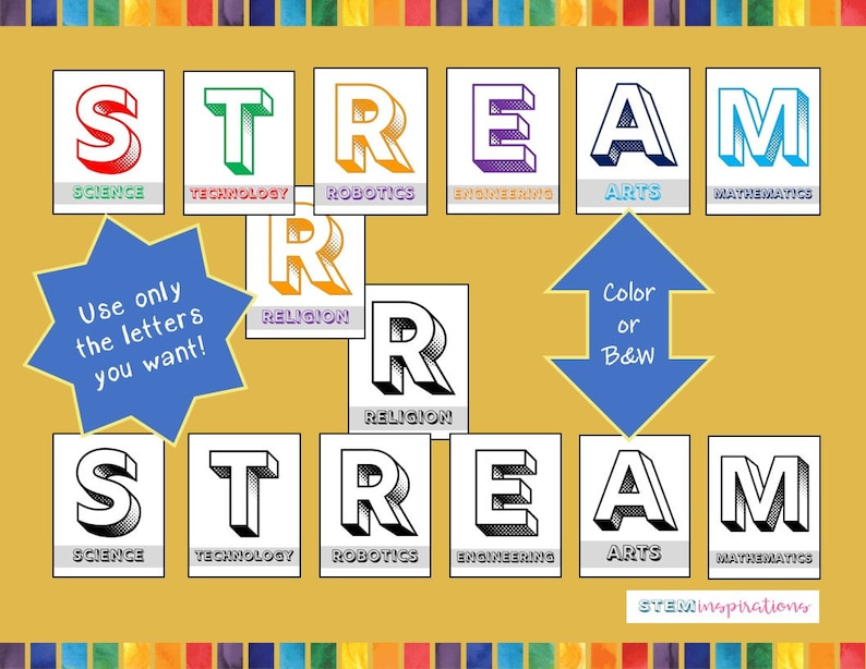 STEM Classroom Decor Bundle Posters STEM Bulletin Board Classroom Ideas ...