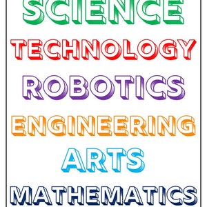 STEM Classroom Decor Bundle Posters STEM Bulletin Board Classroom Ideas ...