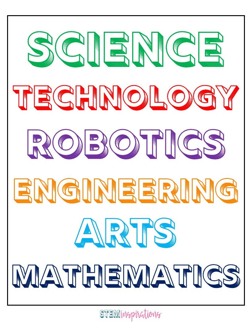 STEM Classroom Decor Bundle Posters STEM Bulletin Board Classroom Ideas ...