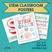 STEM Classroom Decor Bundle Posters STEM Bulletin Board Classroom Ideas ...