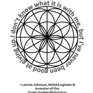 STEM Black History Month Activity Coloring Posters. African - Etsy