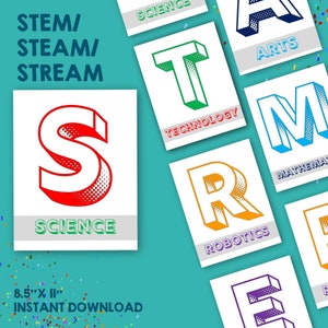 STEM Classroom Posters STEM Classroom Decor Elementary Class Room ...