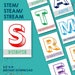 STEM Classroom Posters STEM Classroom Decor Elementary Class Room ...