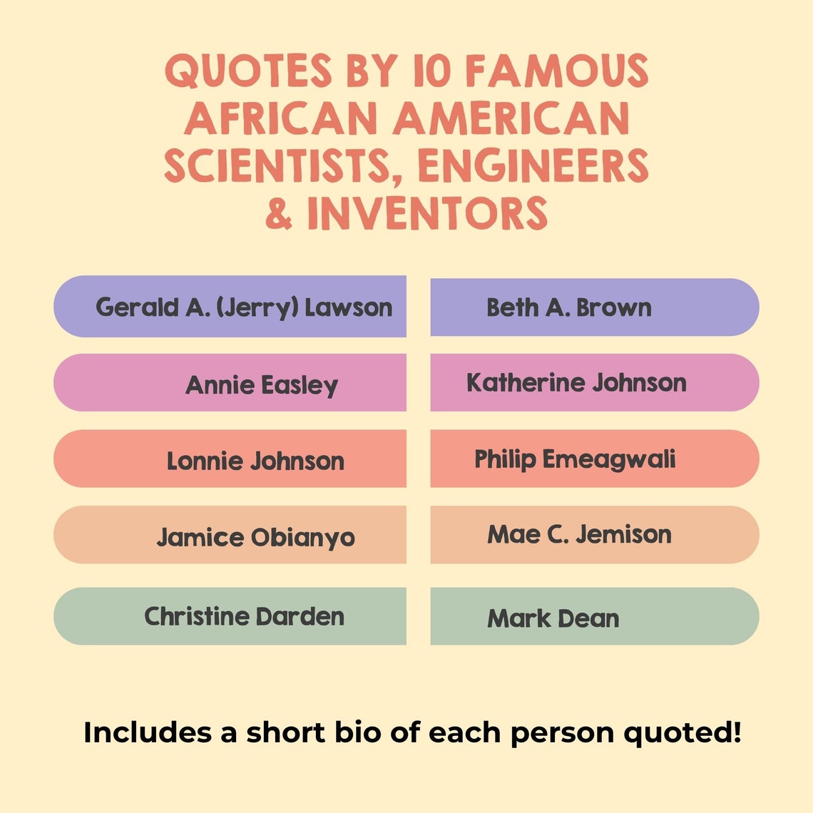 STEM Black History Month Activity African Americans in STEM Coloring ...