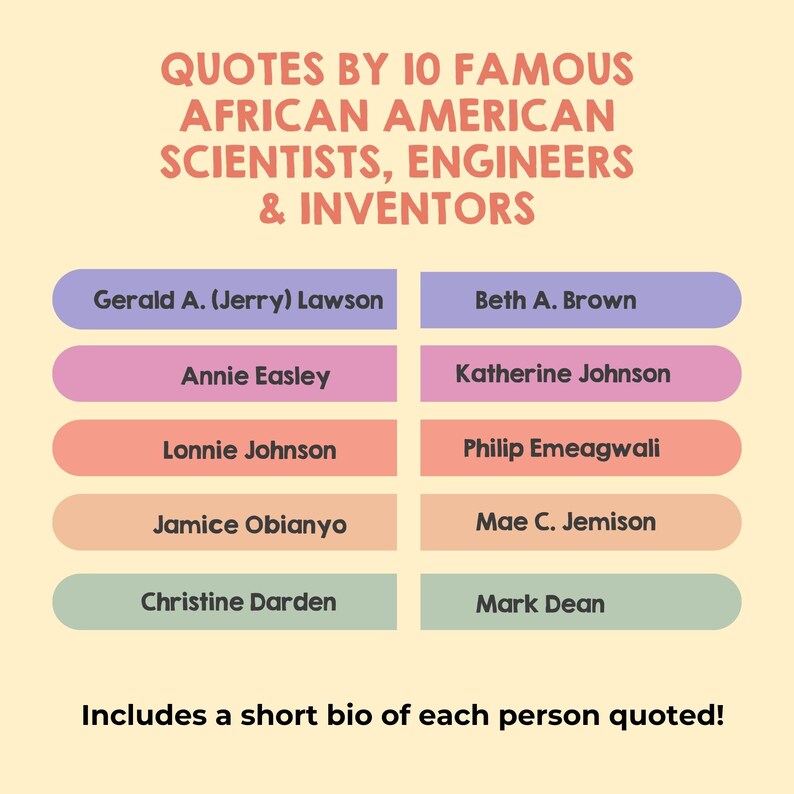 STEM Black History Month Activity African Americans in STEM Coloring ...