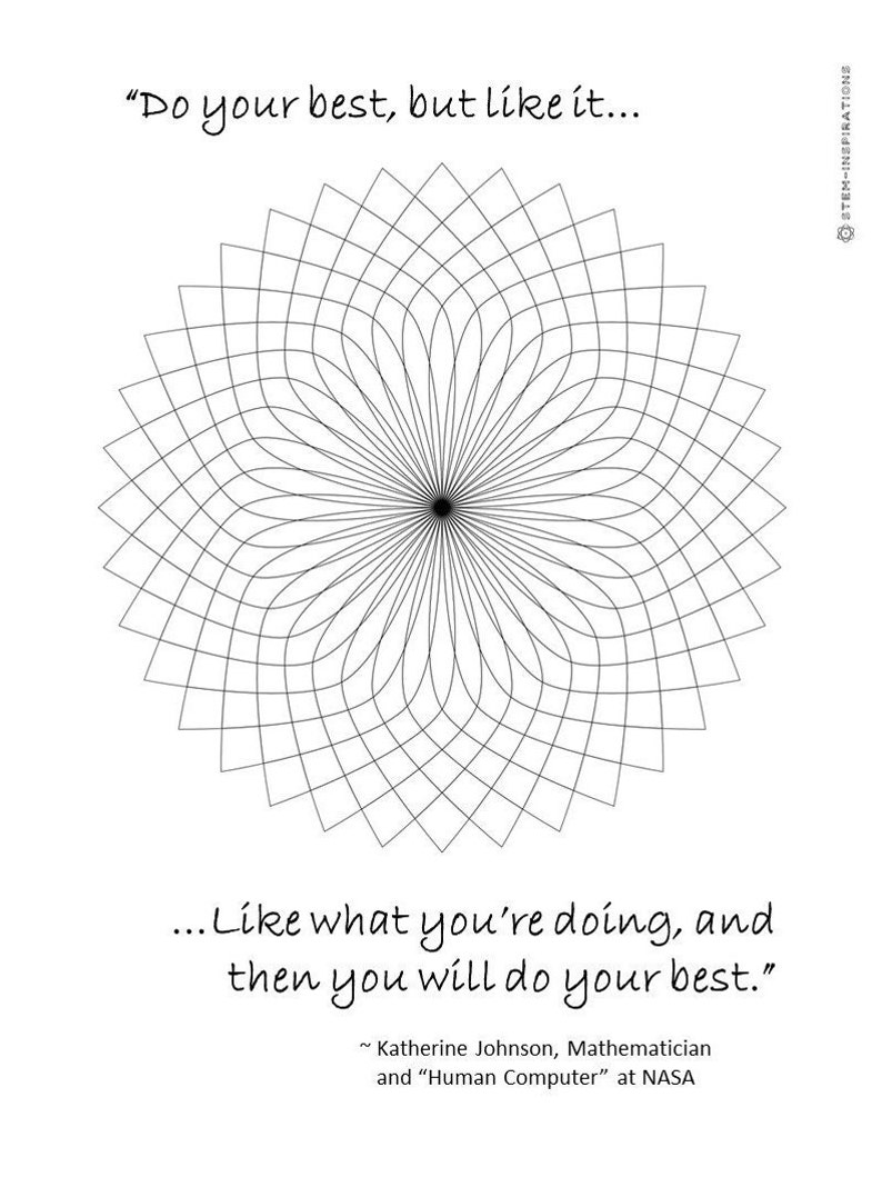 STEM Black History Month Activity Coloring Posters. African - Etsy