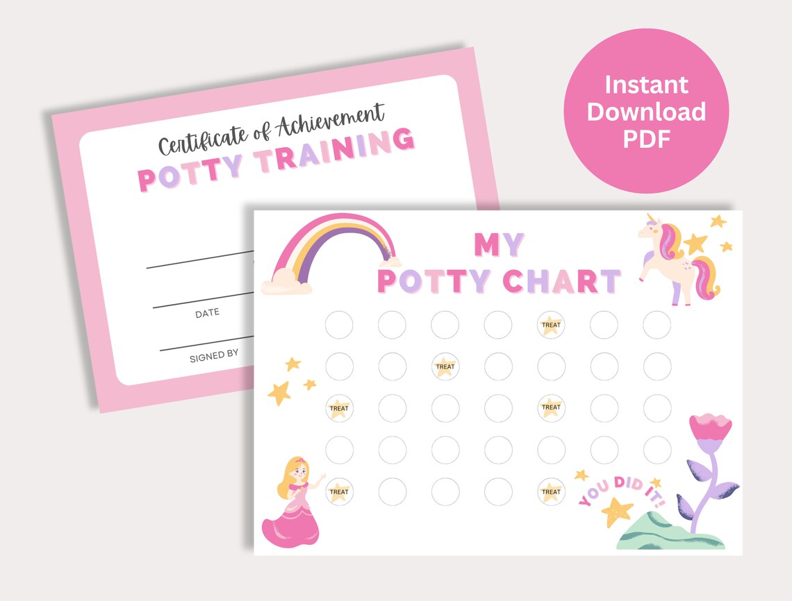Kids Potty Training Chart | Potty Training Printable | Toddler Potty ...