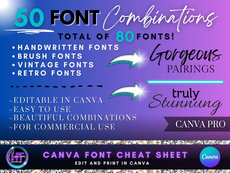 Canva Font Cheat Sheet 50 Font Combinations Download Now Etsy