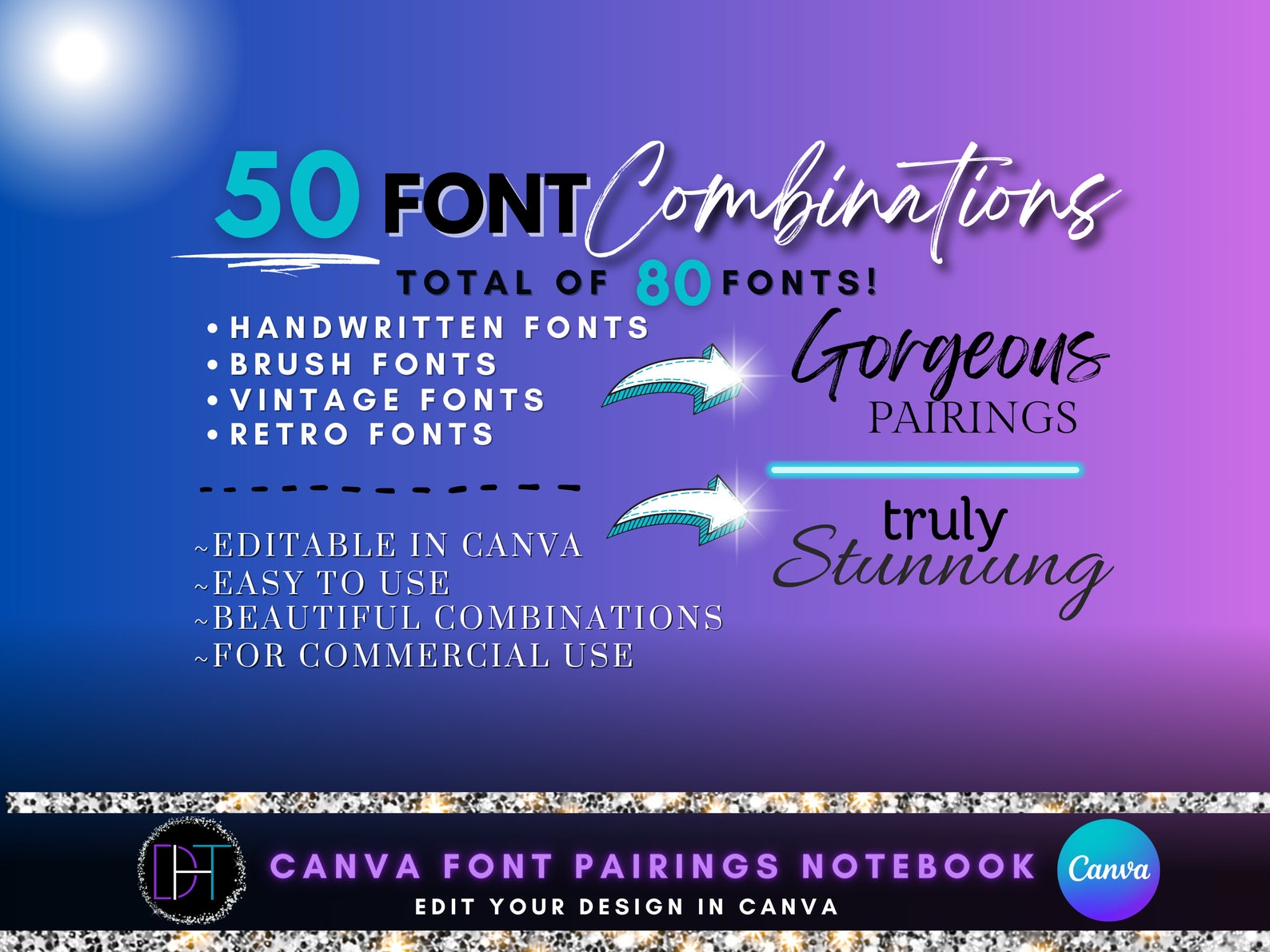 Canva Font Pairings Notebook (50 Font Combinations, Pairings, 100 Fonts ...