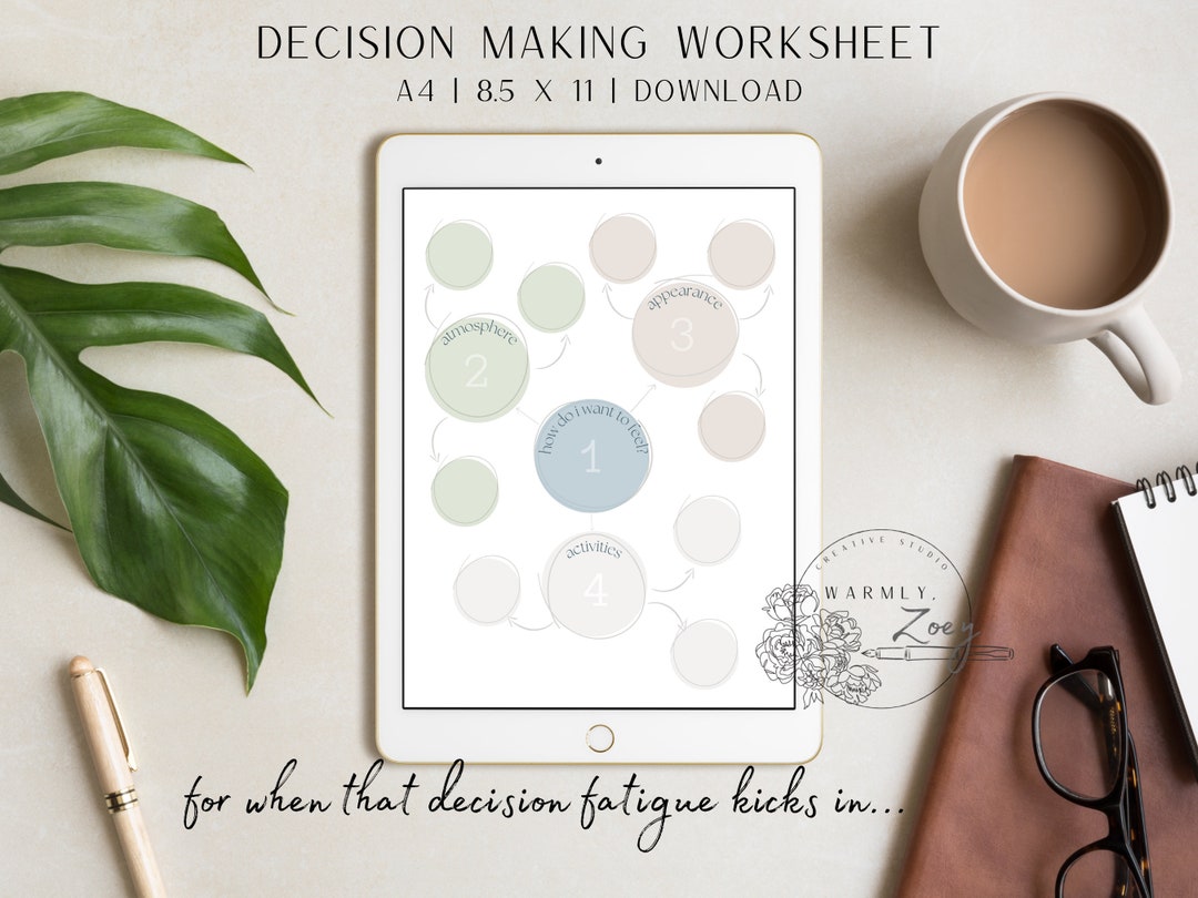 Digital Decision Aid || Adult ADHD, ADHD Worksheet, Digital Planner ...