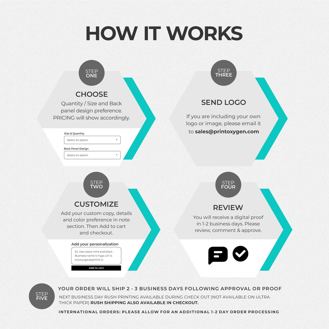 Custom Logo Stickers | Product Packaging | Product Stickers | Sticker ...