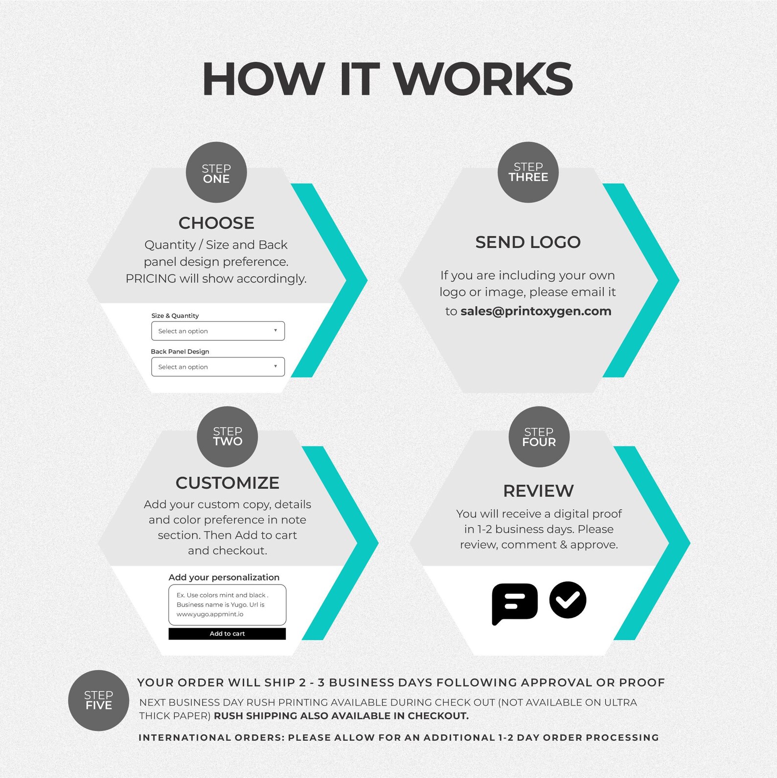 Custom Logo Stickers | Product Packaging | Product Stickers | Sticker ...