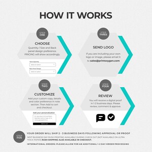 Custom Logo Stickers | Product Packaging | Product Stickers | Sticker ...