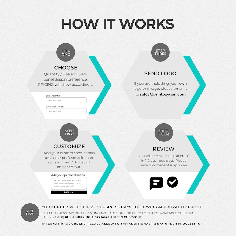 Personalized Hang Tag | Tags for Business Products | Custom Clothing ...