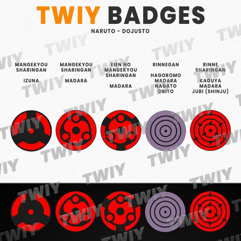 Naruto | Dojusto | Sharingan Rinnegan Eien No Mangekyou | Twitch Bit ...