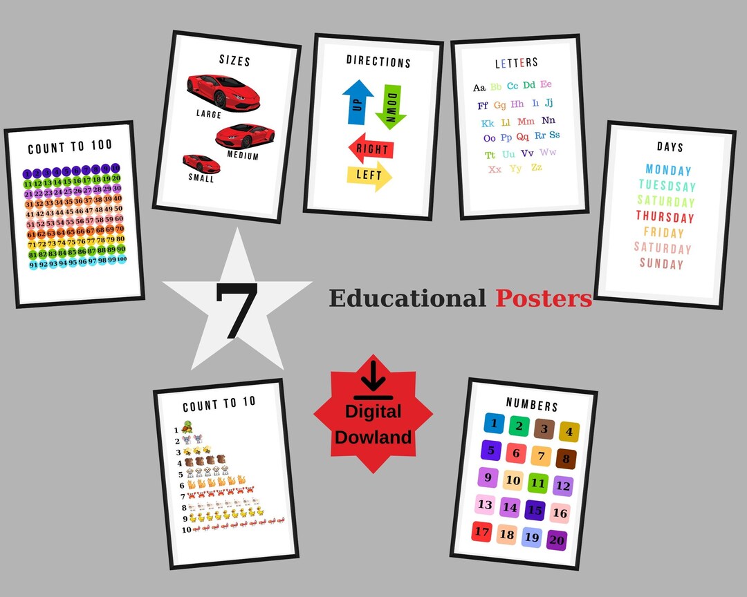 Educational Posters Set: Alphabet, Numbers, Days (digital Download) - Etsy
