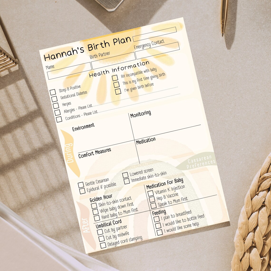 Birth Plan Template, Editable Birth Plan Template, Printable Birthing ...