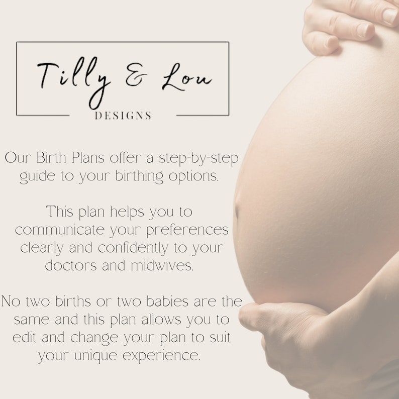 Birth Plan Template, Editable Birth Plan Template, Printable Birthing ...
