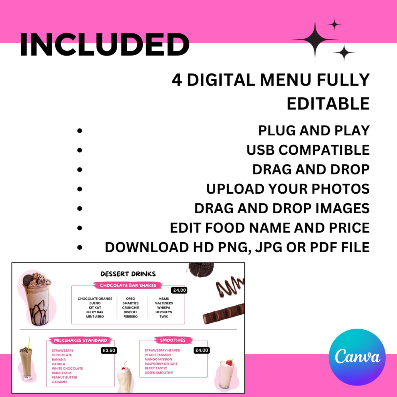 THE PERFECT Dessert Menu Template - Digital Menu Board - Dessert TV ...