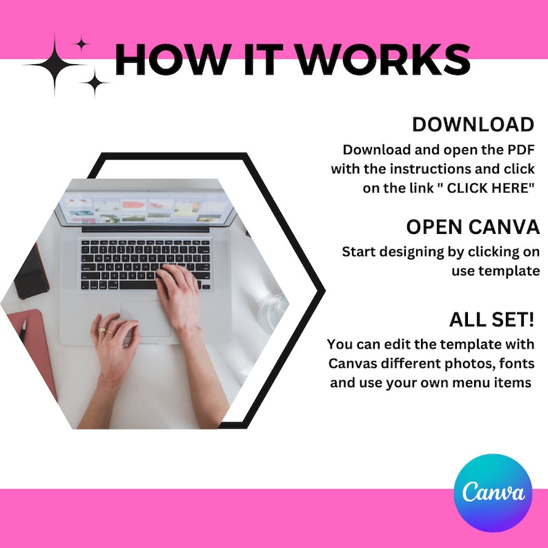 THE PERFECT Dessert Menu Template - Digital Menu Board - Dessert TV ...