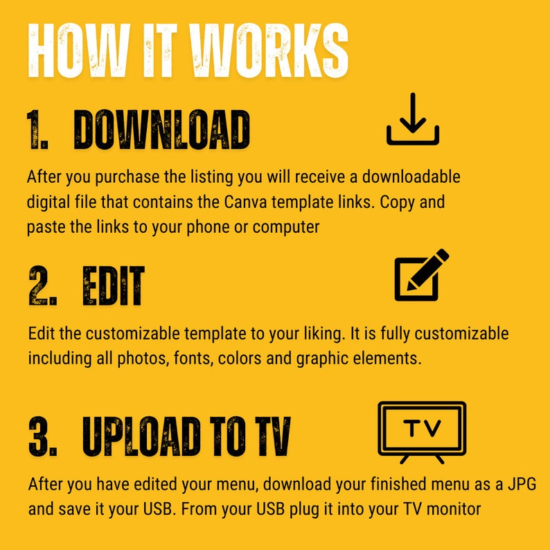 7 in 1 TV Menu - Editable Digital Menu Boards - Easy to Edit Templates ...