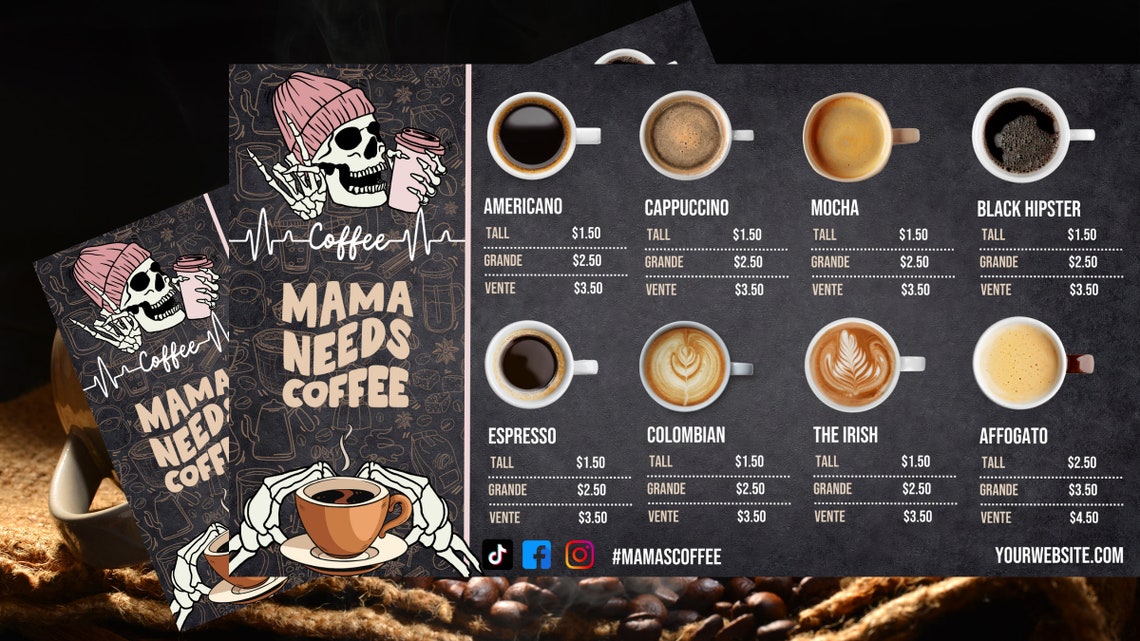 COFFEE MENU Pack - Digital Download Done for You - Fully Editable ...