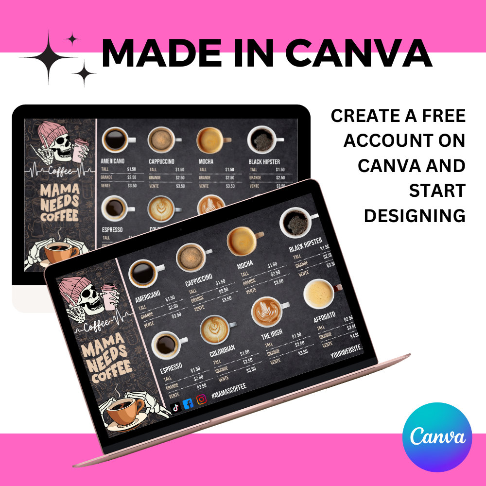 COFFEE MENU Pack - Digital Download Done for You - Fully Editable ...